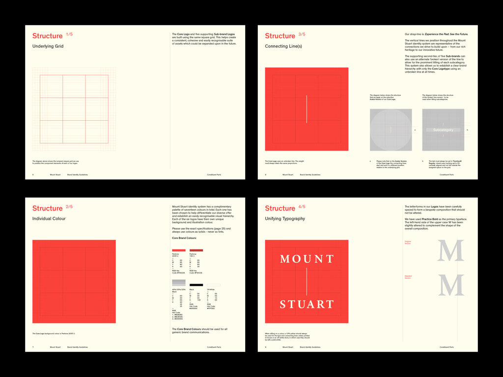 Mount Stuart | Brand | Digital | Strategy | Graphical House