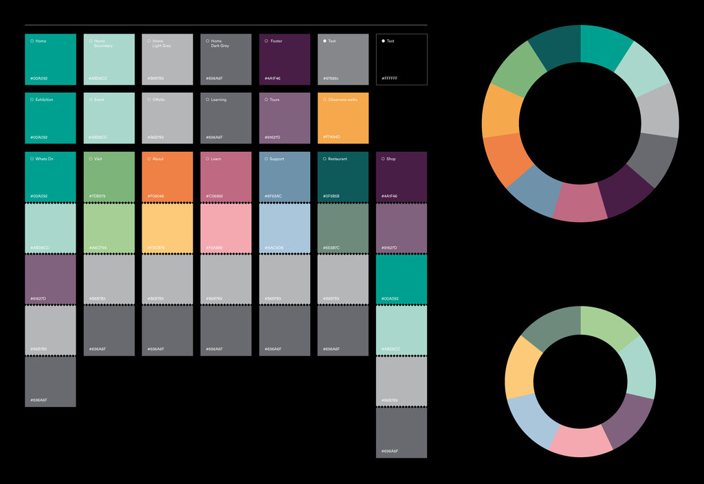 Collective | Brand | Digital | Graphical House