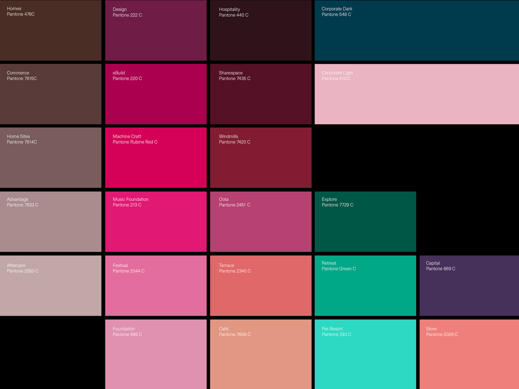Total Environment | Brand Strategy | Graphical House
